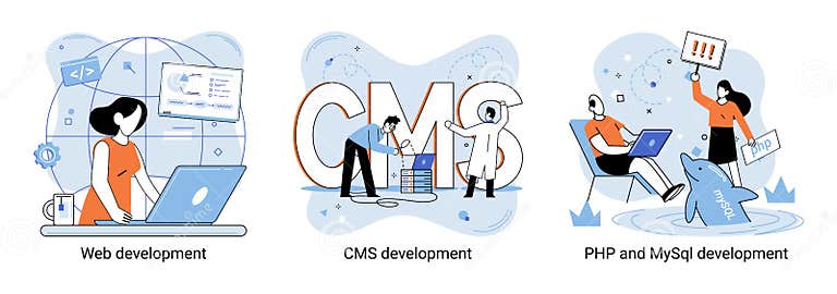 Website Architecture Concepts. Web Development, PHP, MySQL, CMS ...