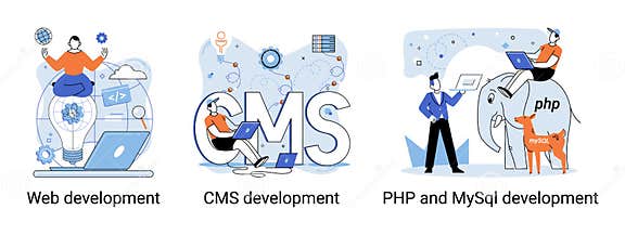 Website Architecture Concepts. Web Development, PHP, MySQL, CMS ...