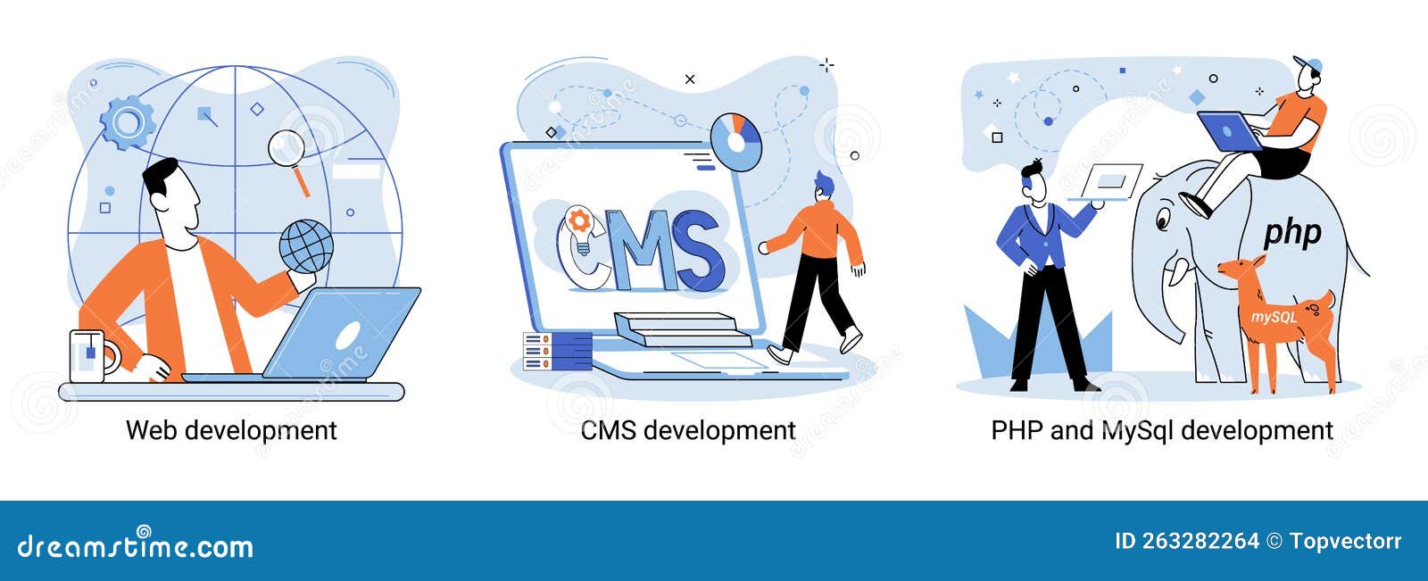 Website Architecture Concepts Web Development Php Mysql Cms Interface Design Software
