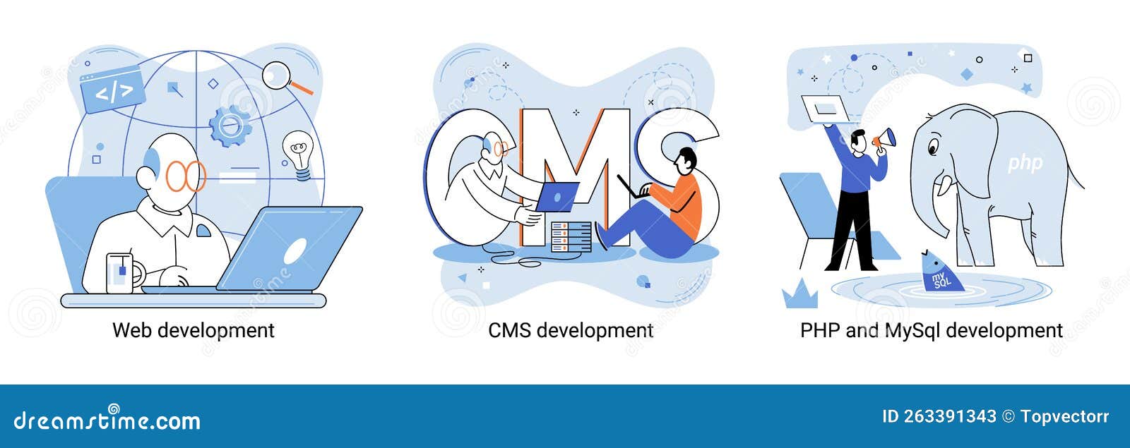 Website Architecture Concepts Web Development Php Mysql Cms Interface Design Software