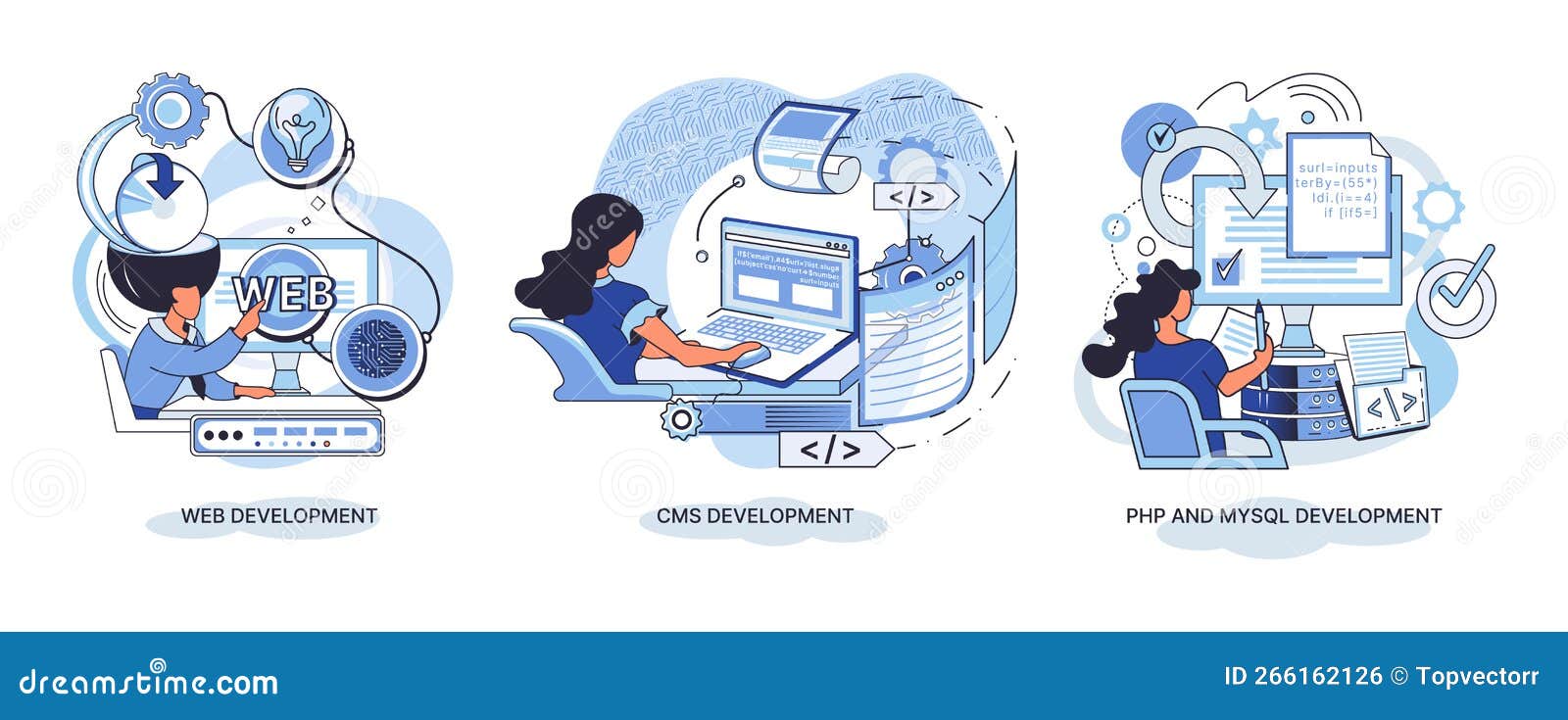 Website Architecture Concepts. Web Development, PHP, MySQL, CMS, Interface Design, Software ...