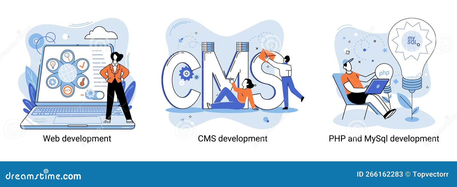 Website Architecture Concepts Web Development Php Mysql Cms