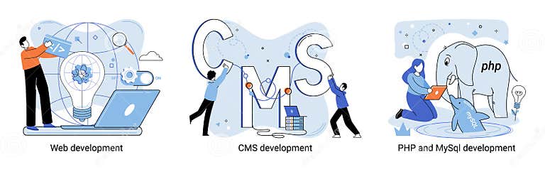 Website Architecture Concepts. Web Development, PHP, MySQL, CMS ...