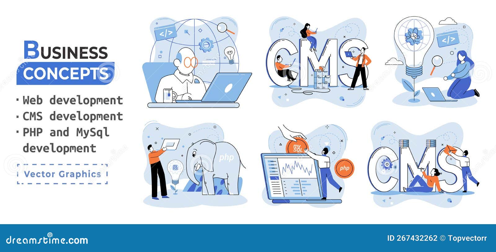 Website Architecture Concepts Web Development Php Mysql Cms