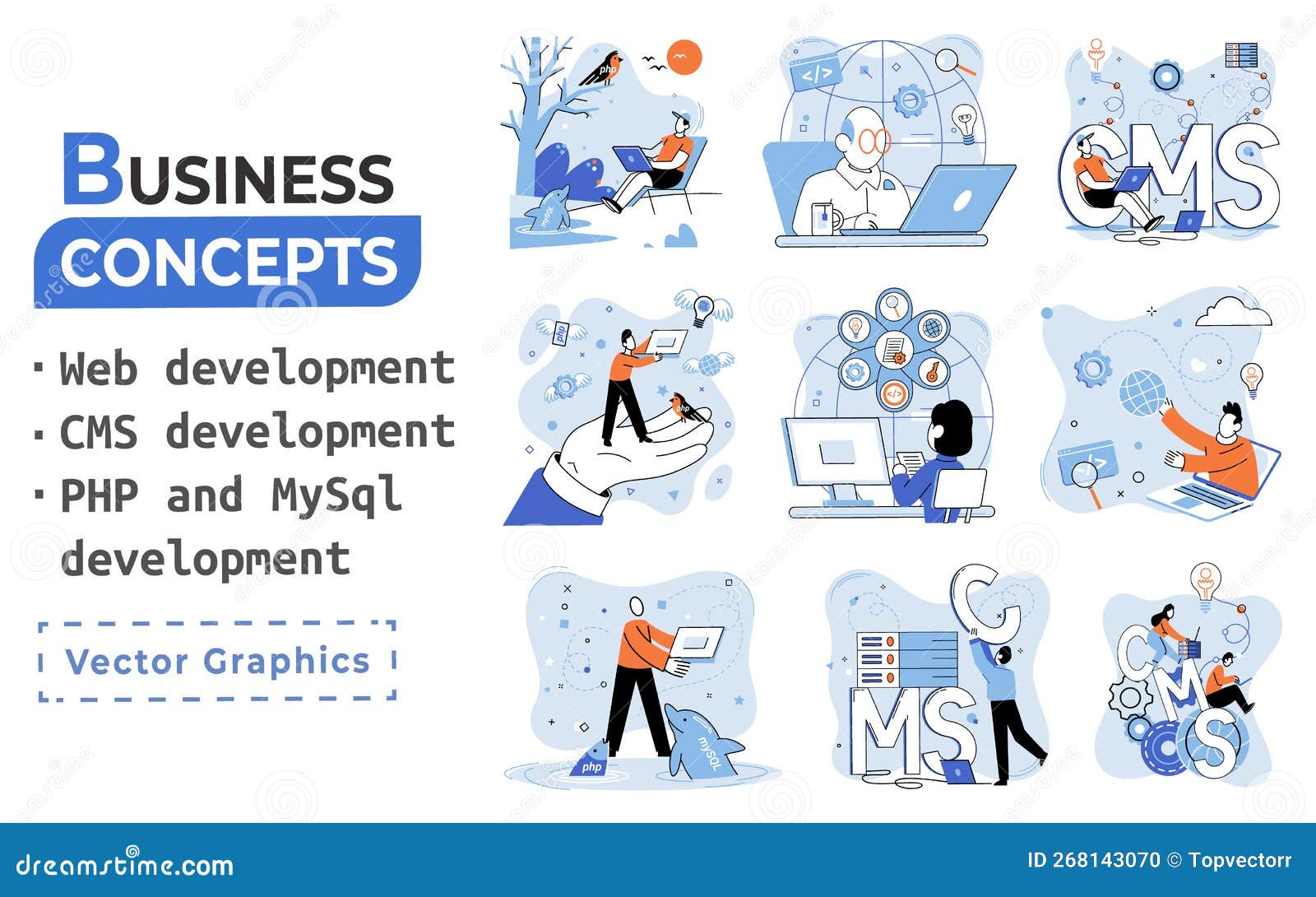 Website Architecture Concepts. Web Development, PHP, MySQL, CMS ...