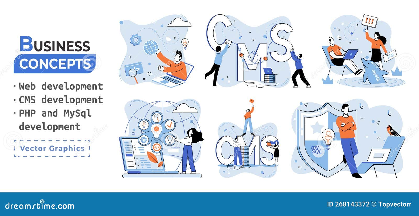 Website Architecture Concepts. Web Development, PHP, MySQL, CMS ...