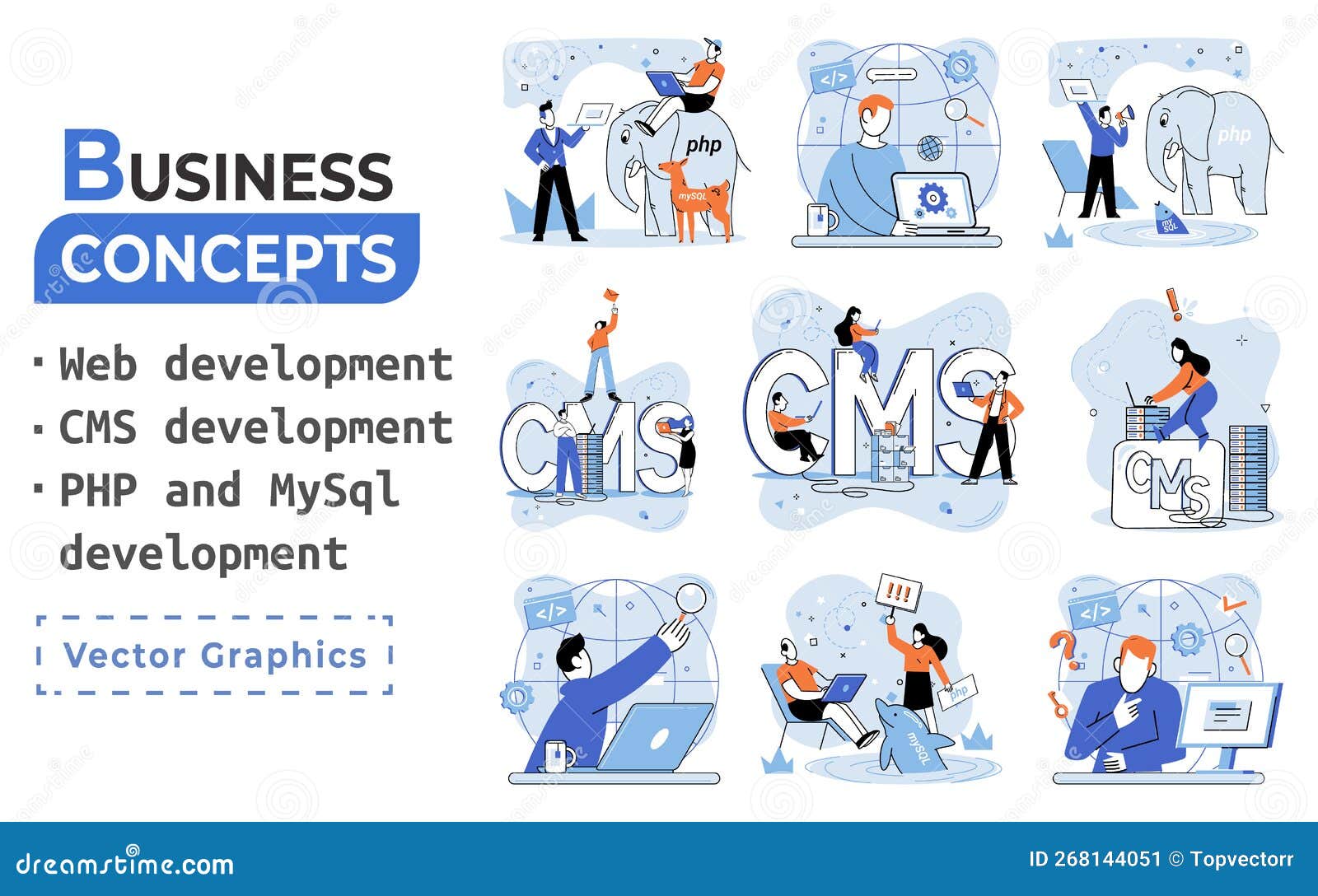 Website Architecture Concepts. Web Development, PHP, MySQL, CMS ...