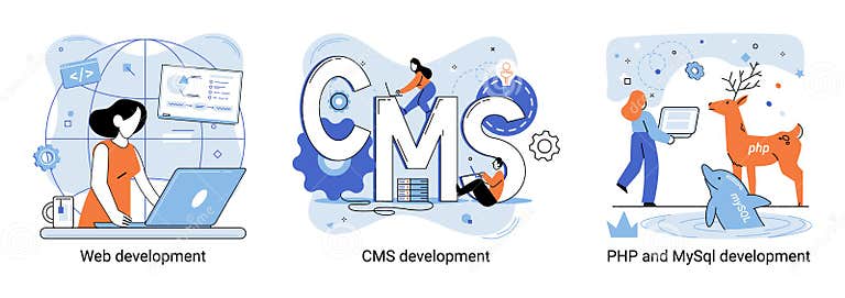 Website Architecture Concepts. Web Development, PHP, MySQL, CMS ...