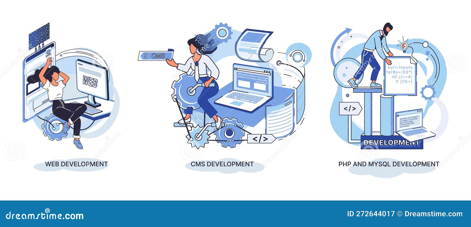 Website Architecture Concepts Web Development Php Mysql Cms