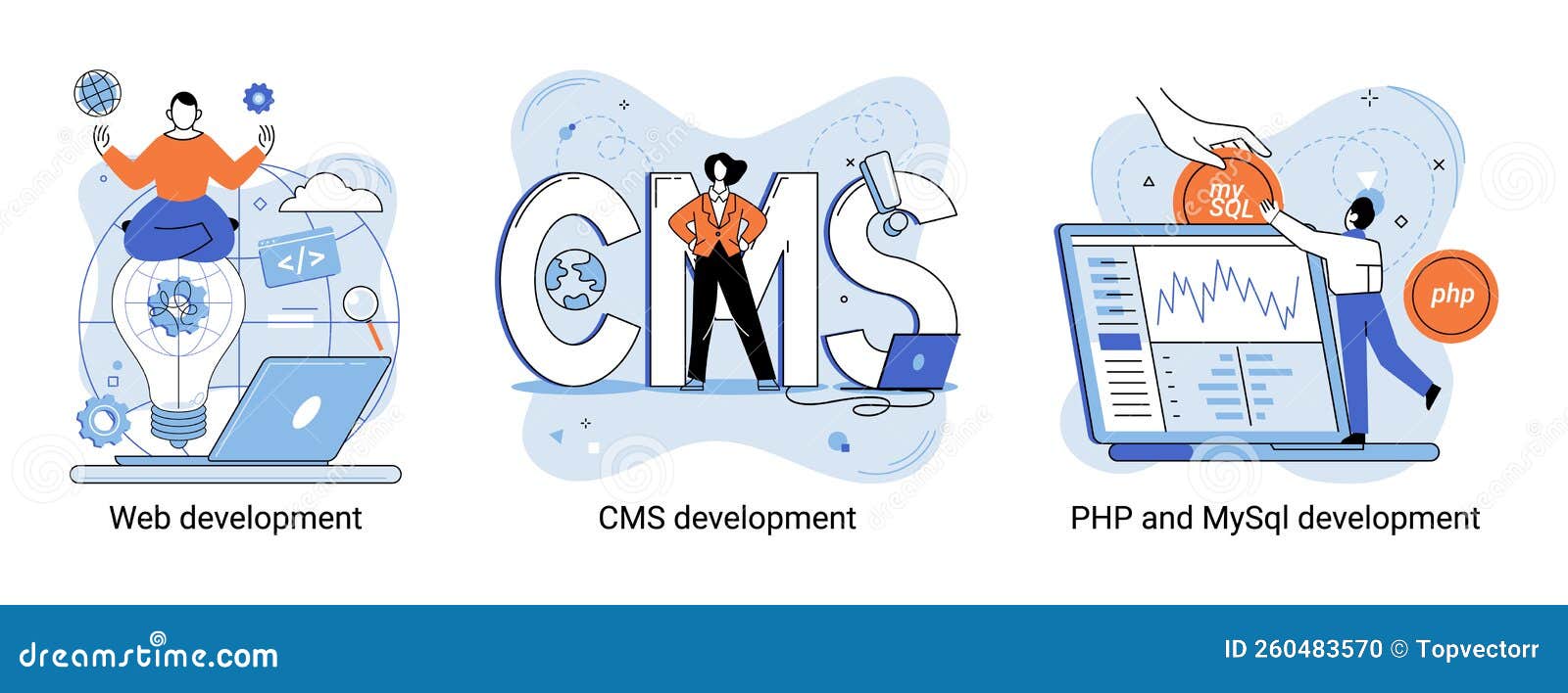 Website Architecture Concepts Web Development Php Mysql Cms Interface Design Software