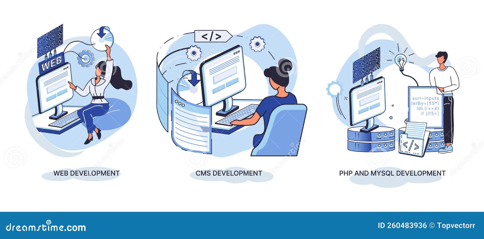 Website Architecture Concepts. Web Development, PHP, MySQL, CMS ...