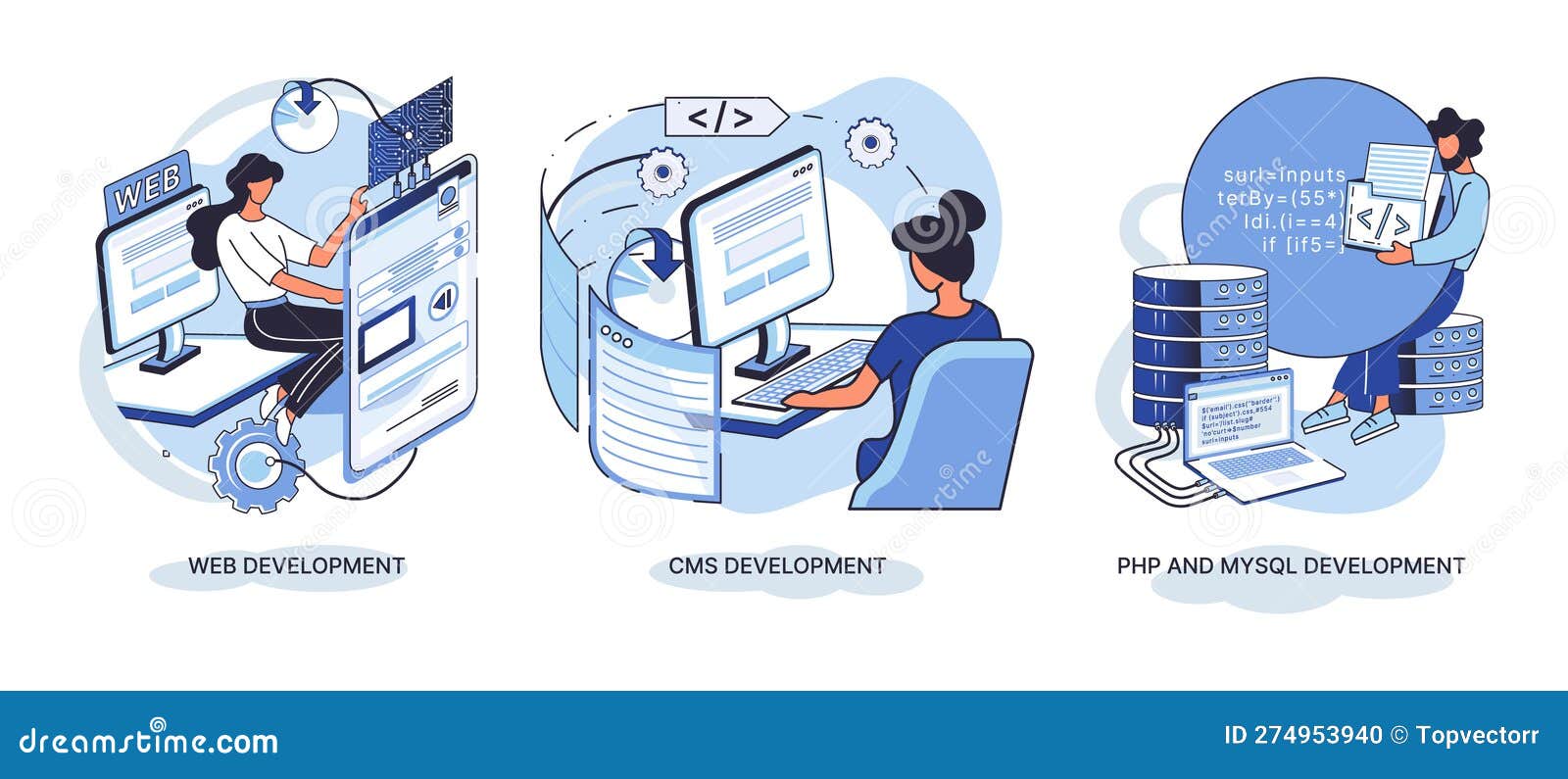 Website Architecture Concepts. Web Development, PHP, MySQL, CMS ... Website Architecture Concepts. Web Development, PHP, MySQL, CMS ...