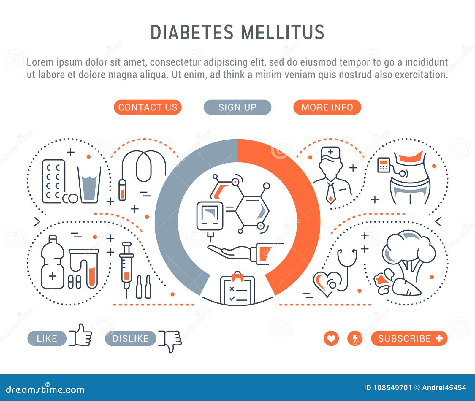 Website Banner And Landing Page Of Diabetes Mellitus Stock