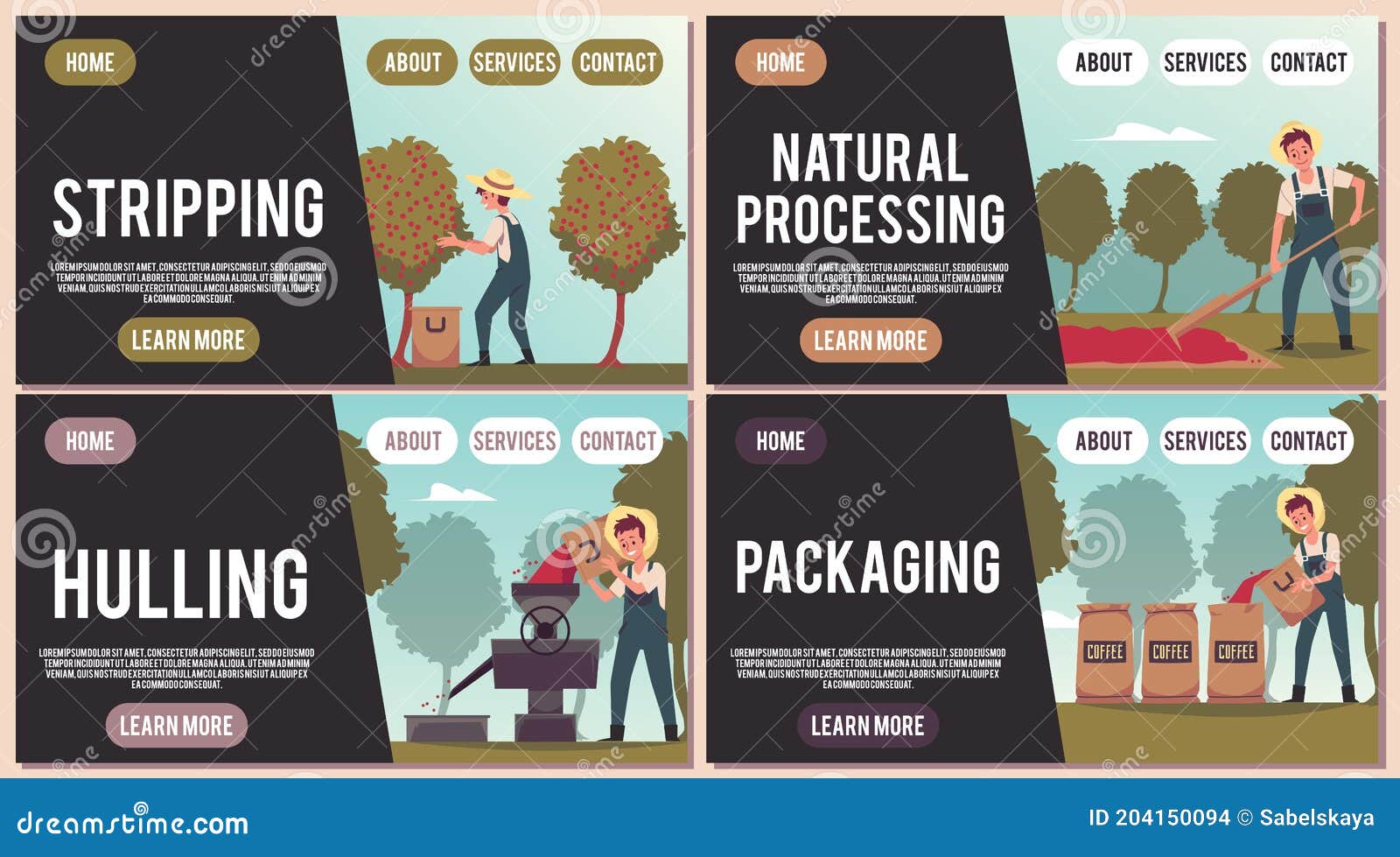 Website Banners Depicting Process of Coffee Production Flat Vector ...