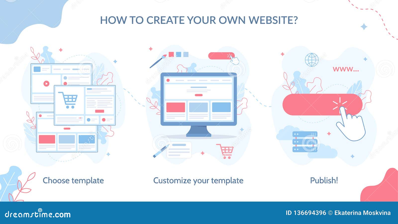 Website Builder Infographic Stock Vector - Illustration of graphic ...