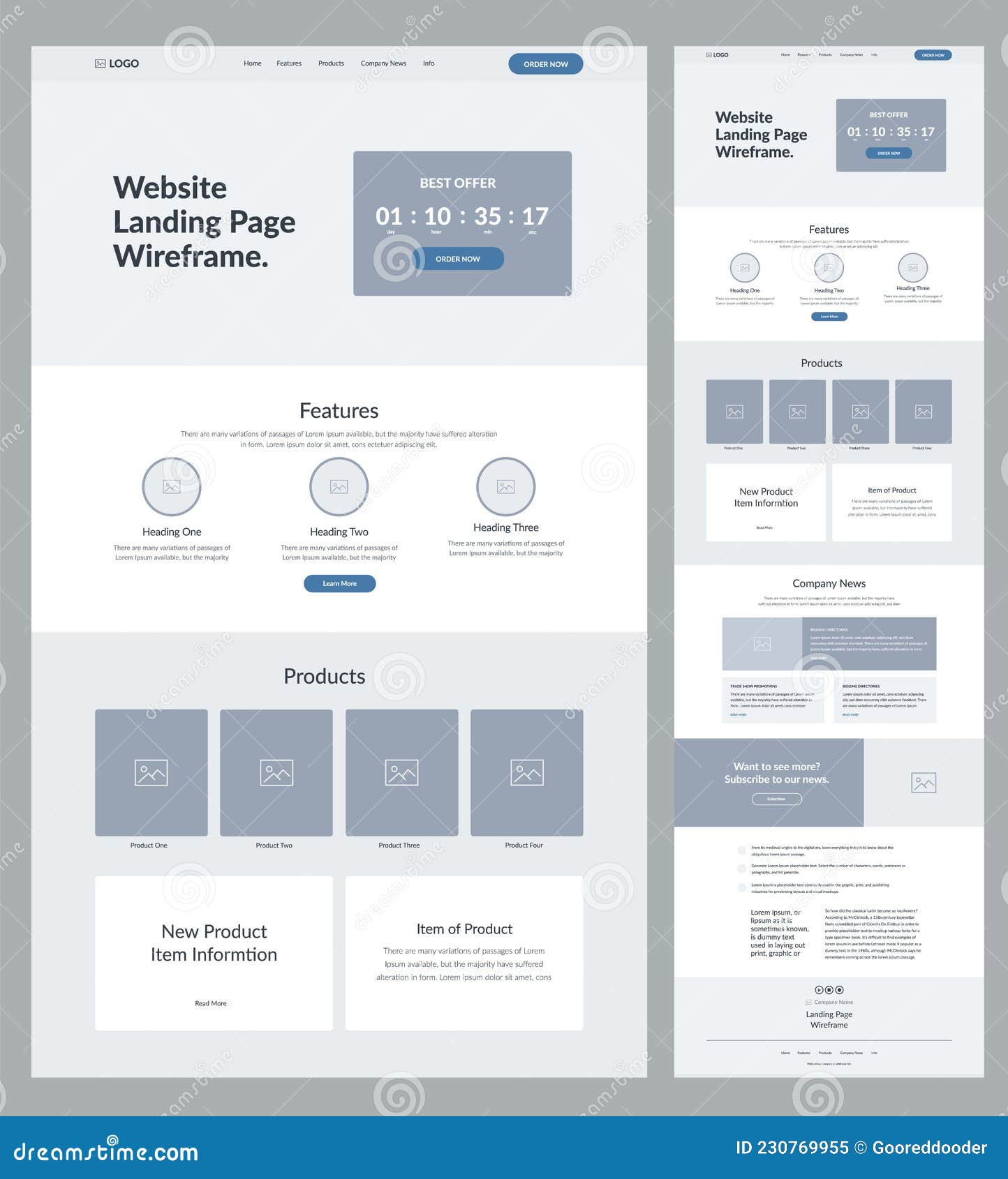 Website Design Template Wireframe Landing Page for Business. One Page ...