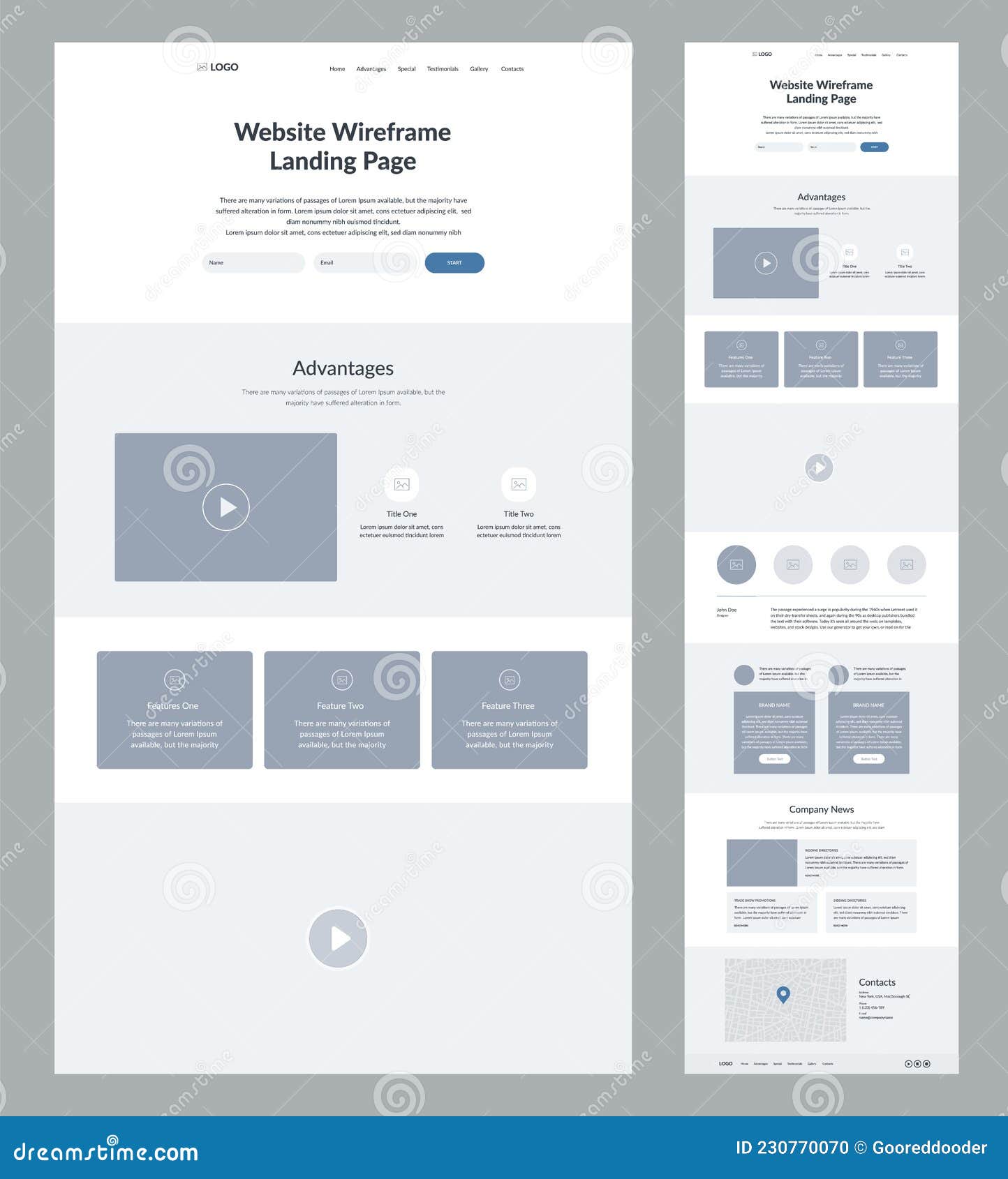 Website Design Template Wireframe Landing Page for Business. One Page ...
