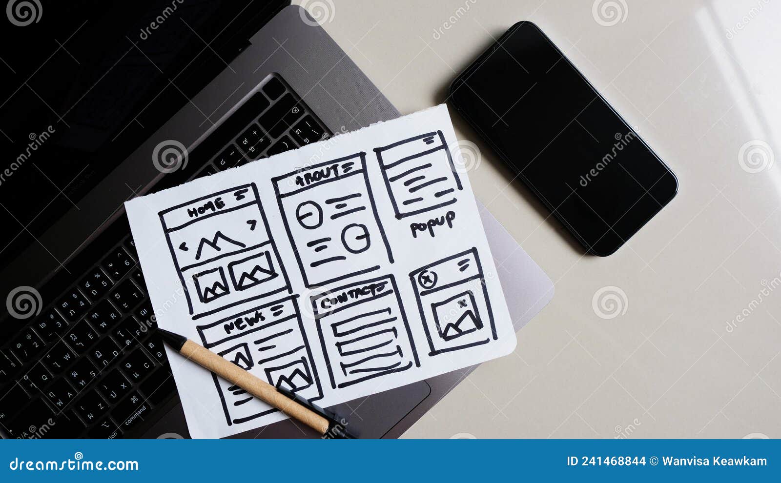 Website Design Wireframe Examples of Web and Mobile Wireframe Sketches ...