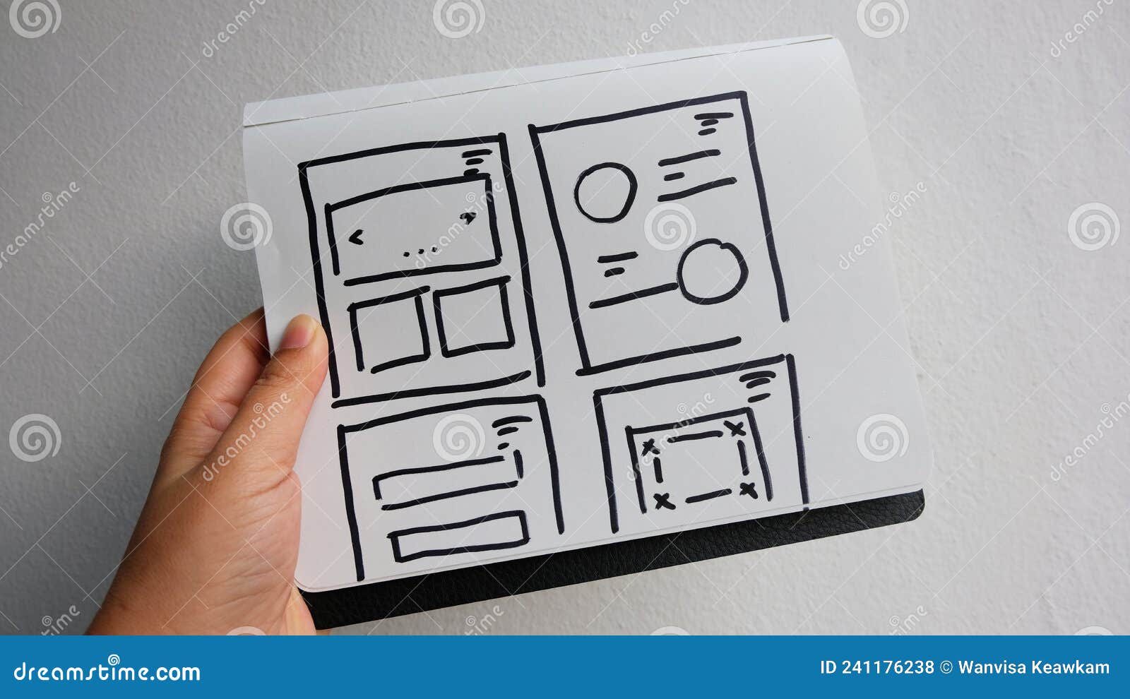 Website Design Wireframe Examples of Web and Mobile Wireframe Sketches ...