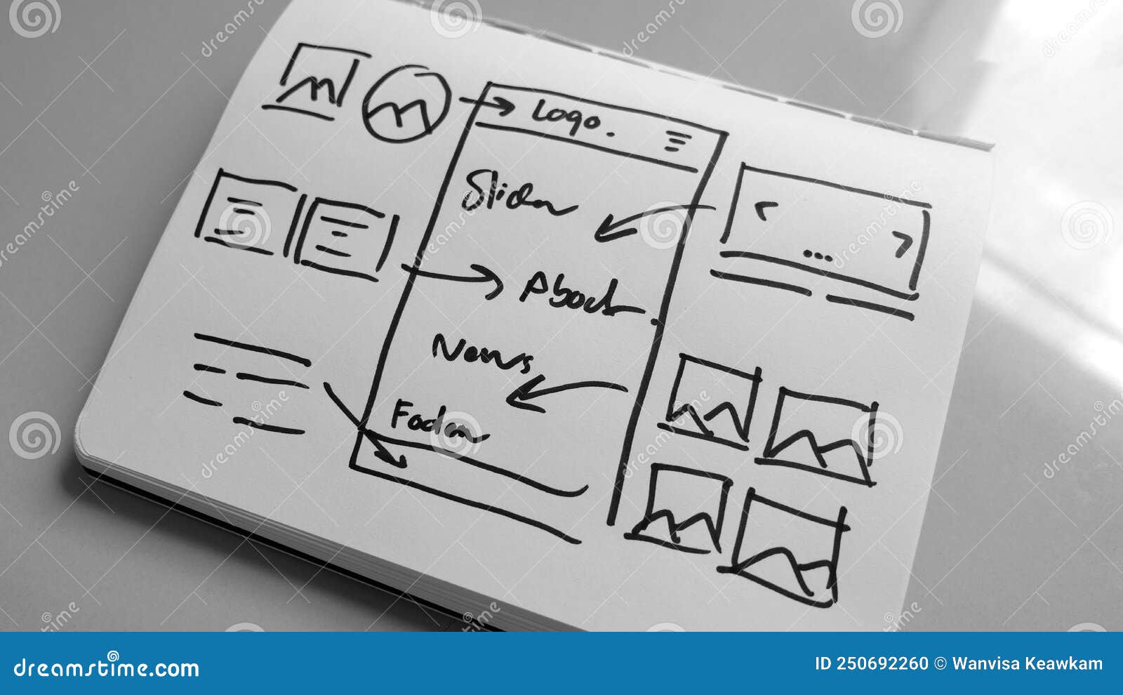 User Experience Mobile Application Wireframe. Stock Photo - Image of ...
