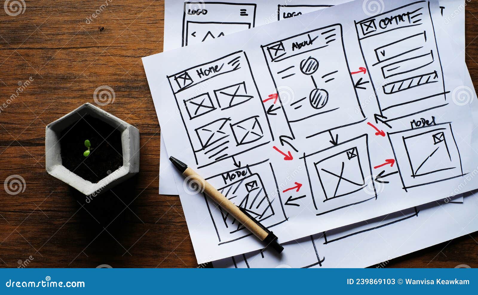 Website Design Wireframe Examples of Web and Mobile Wireframe Sketches ...