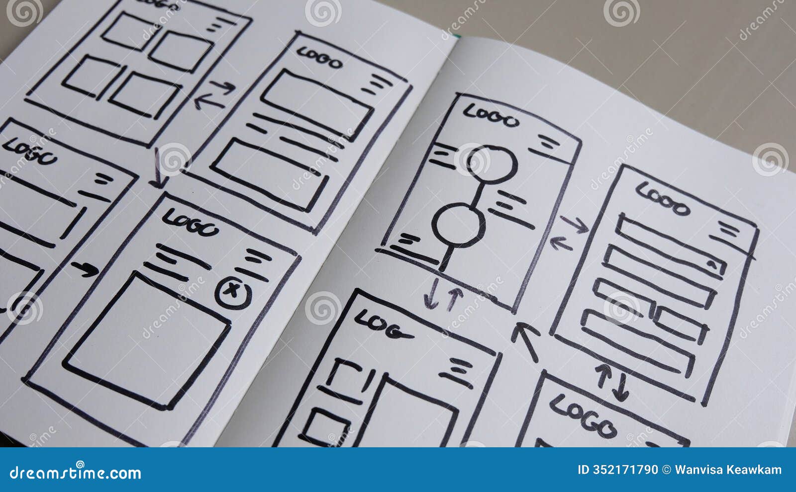 UX Mobile Application Wireframe. Sketch, Prototype, Framework, Layout ...
