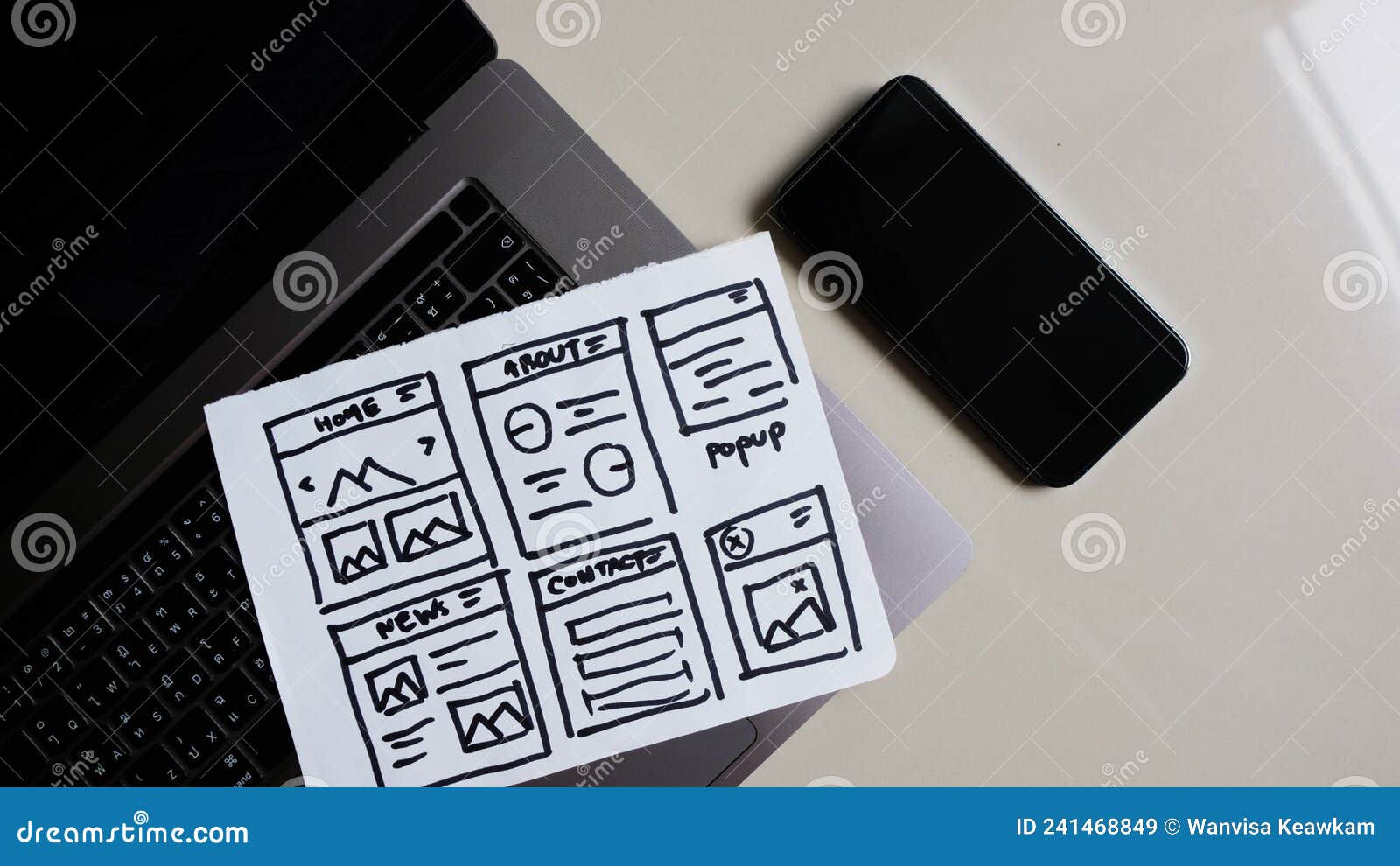 Website Design Wireframe Examples of Web and Mobile Wireframe Sketches ...