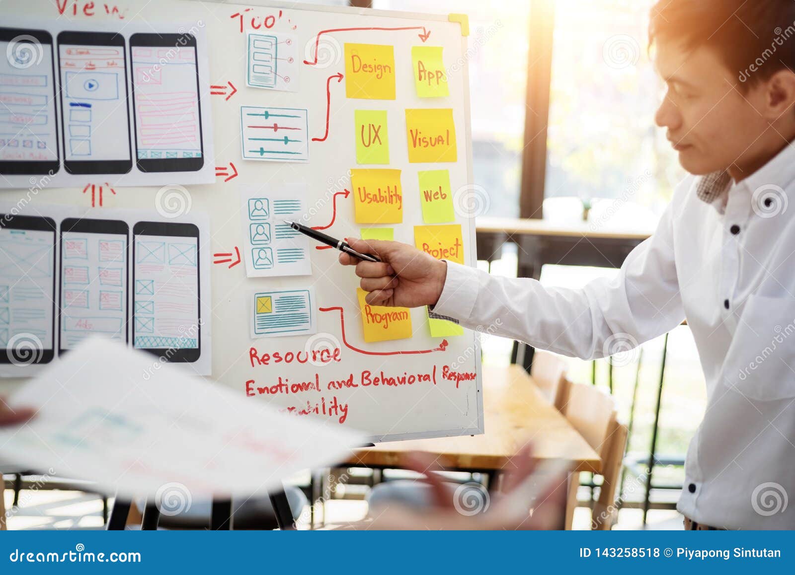 Website Designer Creative Graphic Meeting for Planning of Application ...