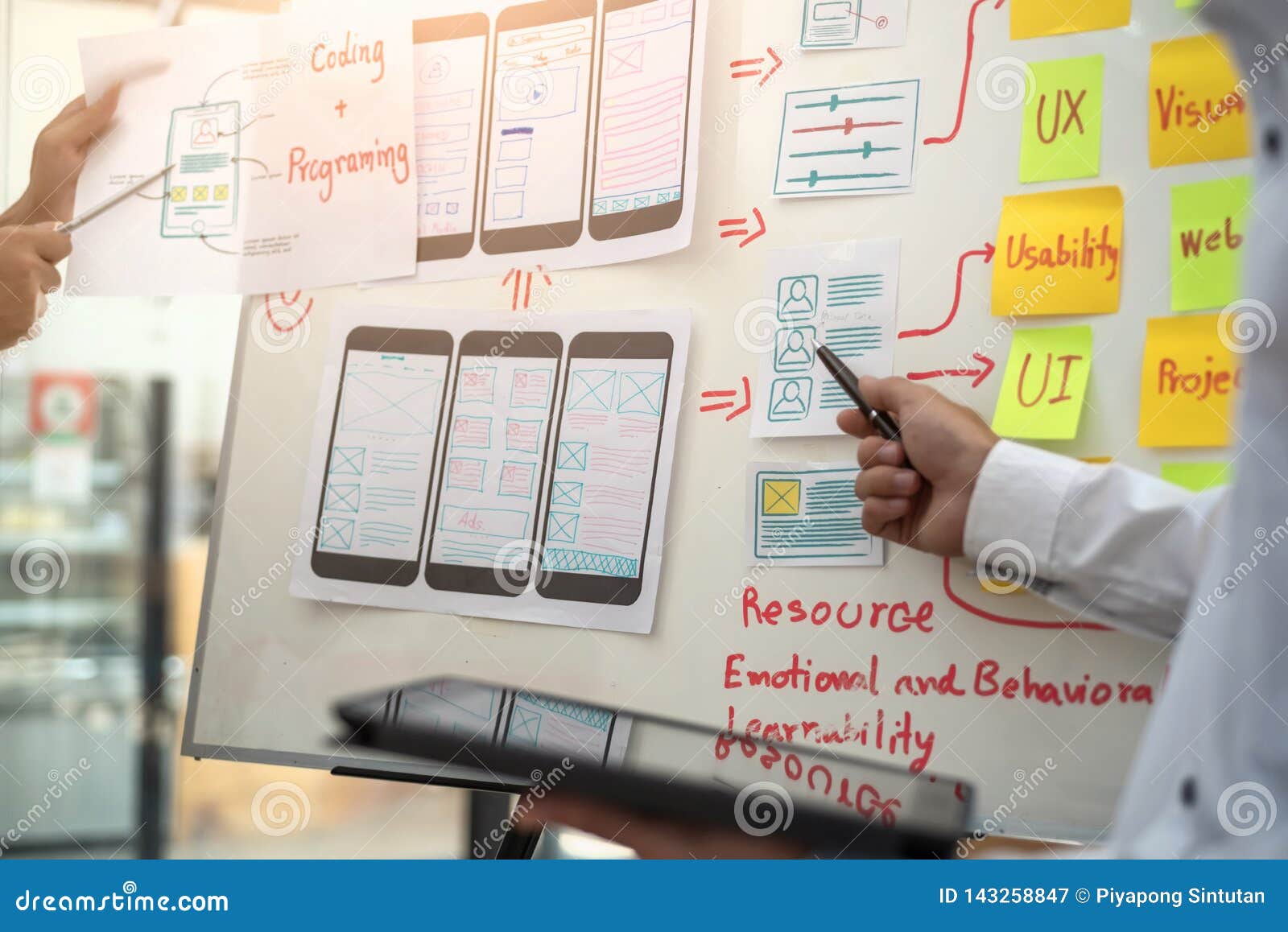 UX User Experience Design In Product And Service Concept, Cube Wooden ...