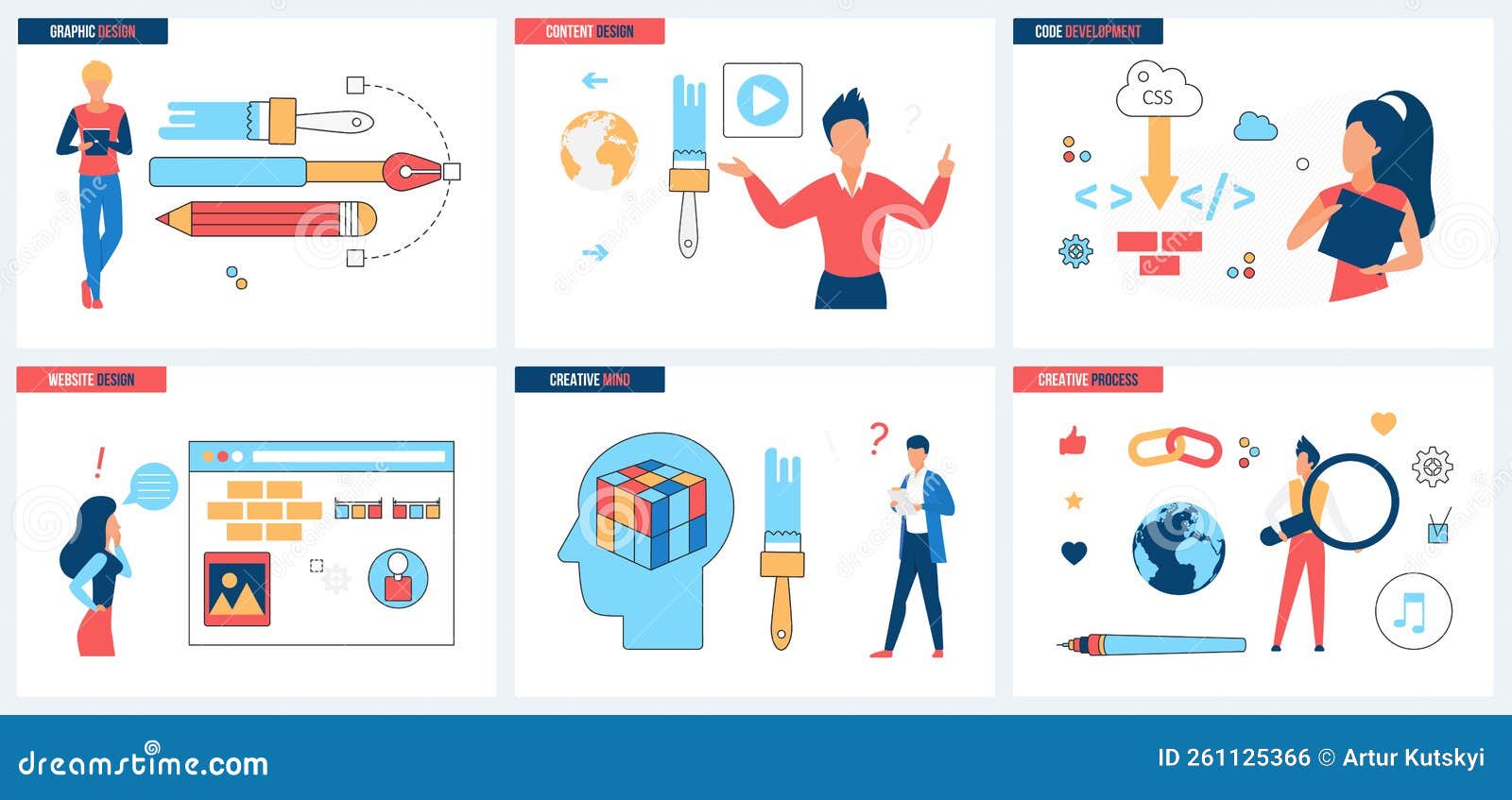 Website Development, Graphic and Content Design, Code and Creative ...