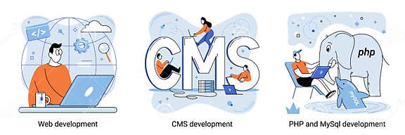 Website Development, Web Design. Programming and Coding, Php and Mysql Development, Technical ...