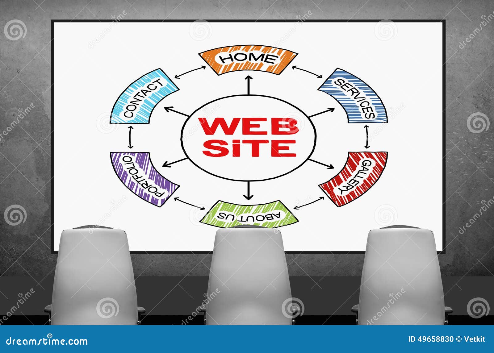 Website plan stock illustration. Illustration of connection - 49658830