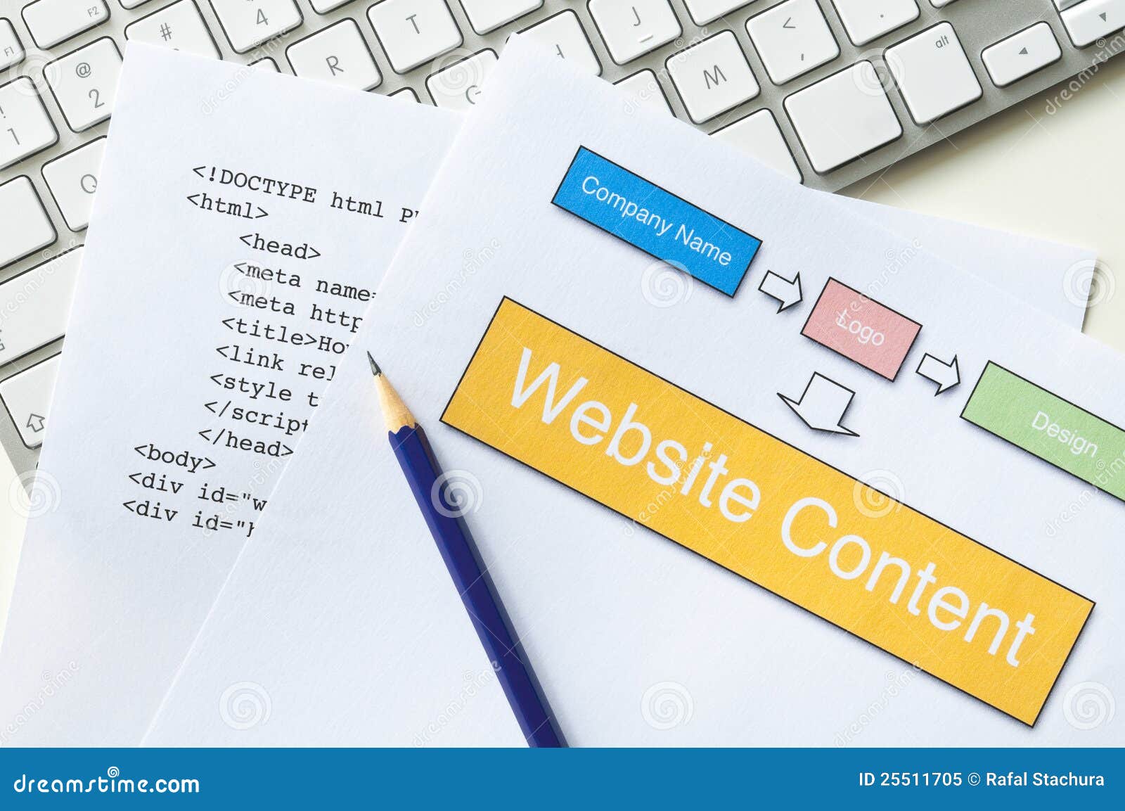 Website planning stock image. Image of idea, pink, media - 25511705