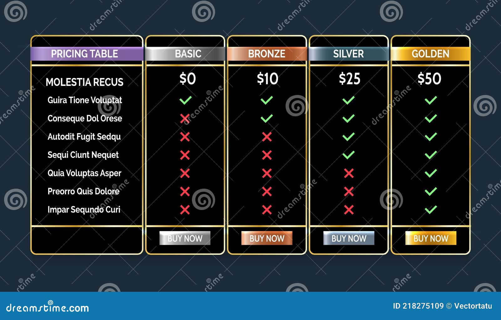 Website Pricing List Template Stock Vector - Illustration of service ...