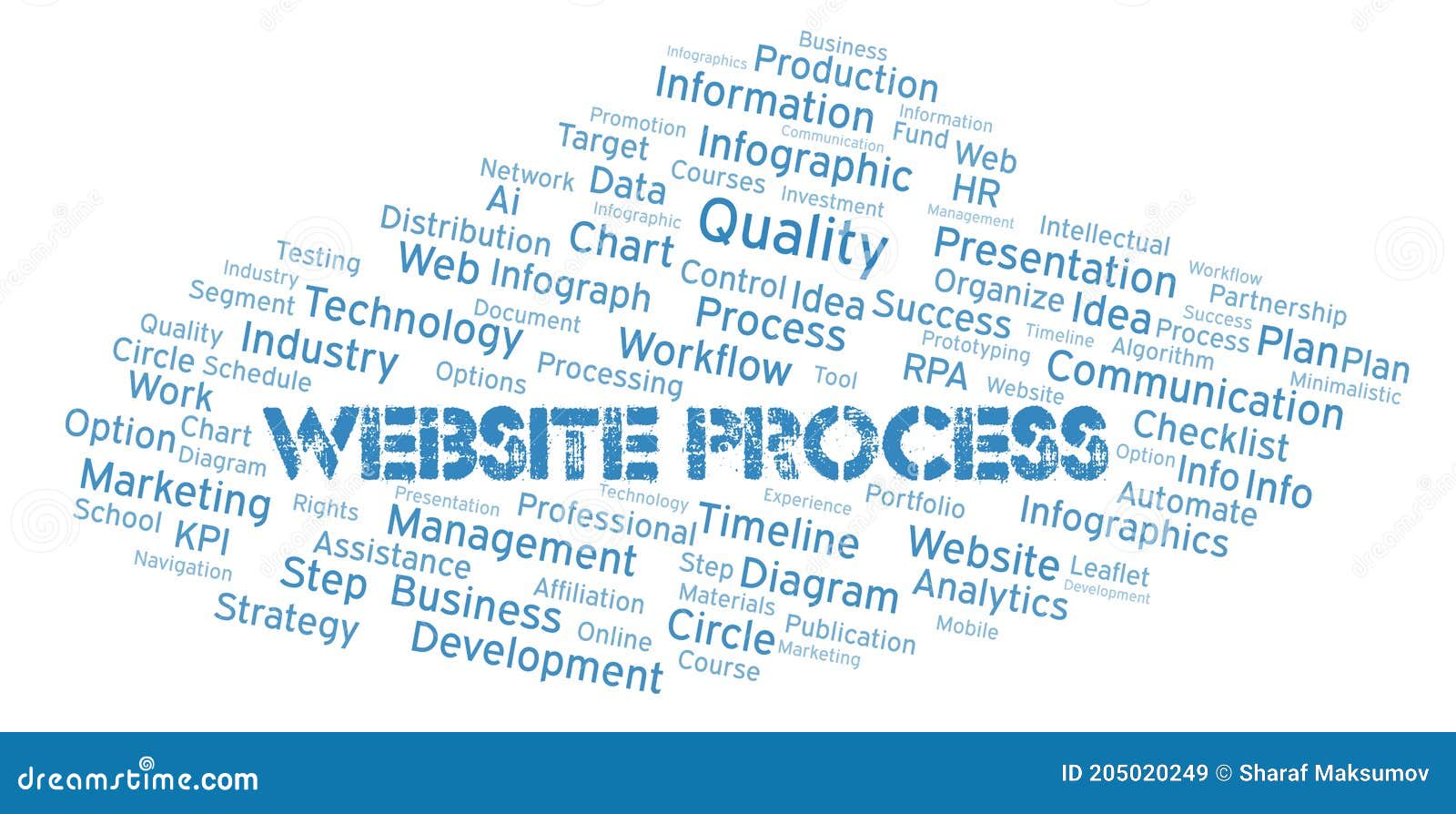 Website Process Typography Word Cloud Create with the Text only. Stock ...