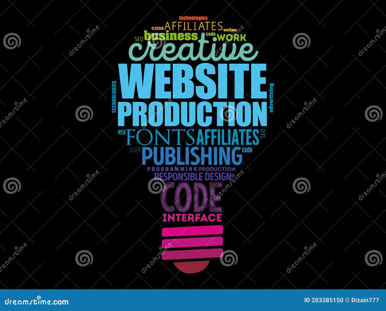 Website Production Mind Map Flowchart Stock Photography | CartoonDealer.com #199785866