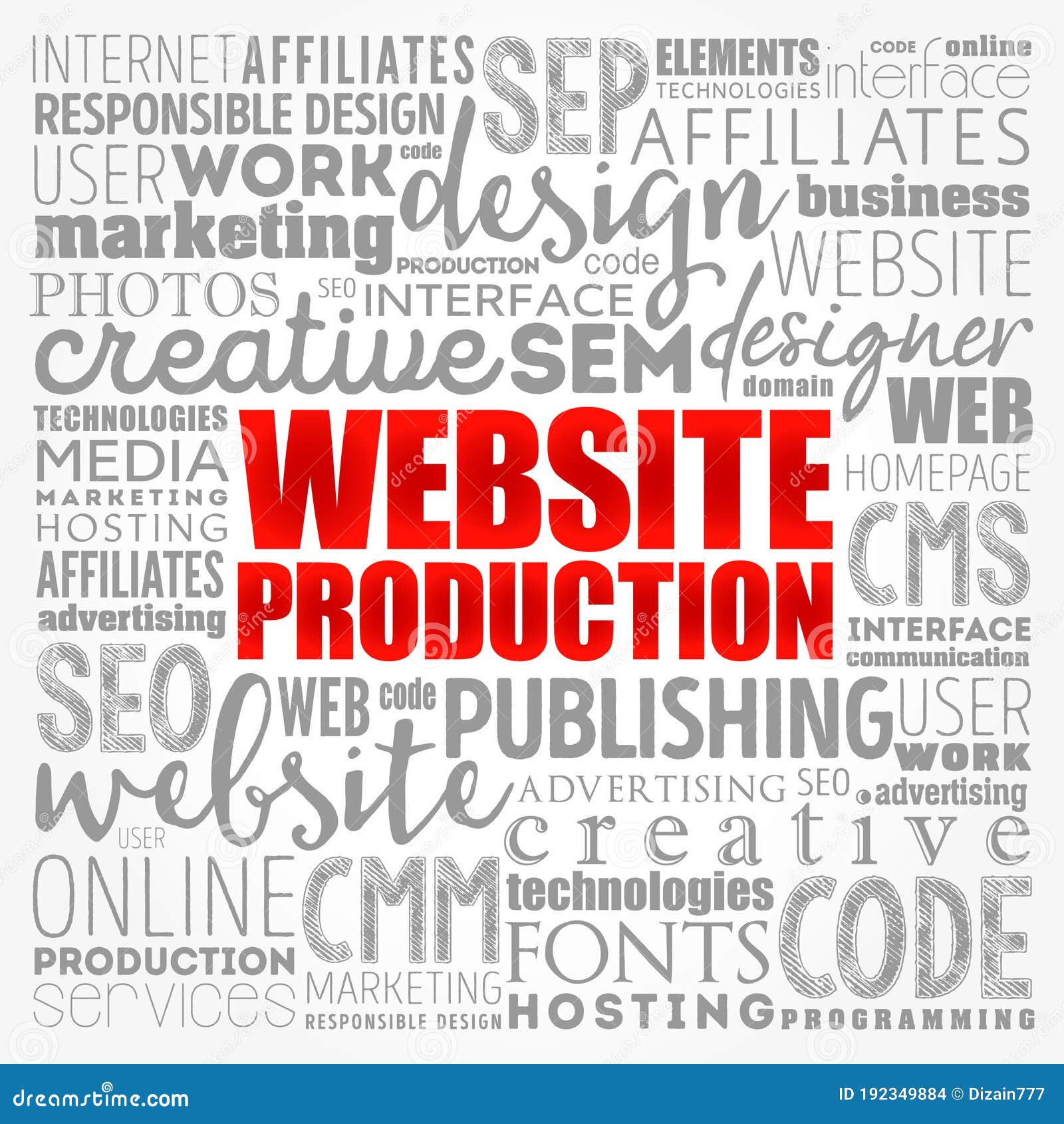 Website Production Process Word Cloud In Shape Of World Map, Technology Concept Background ...