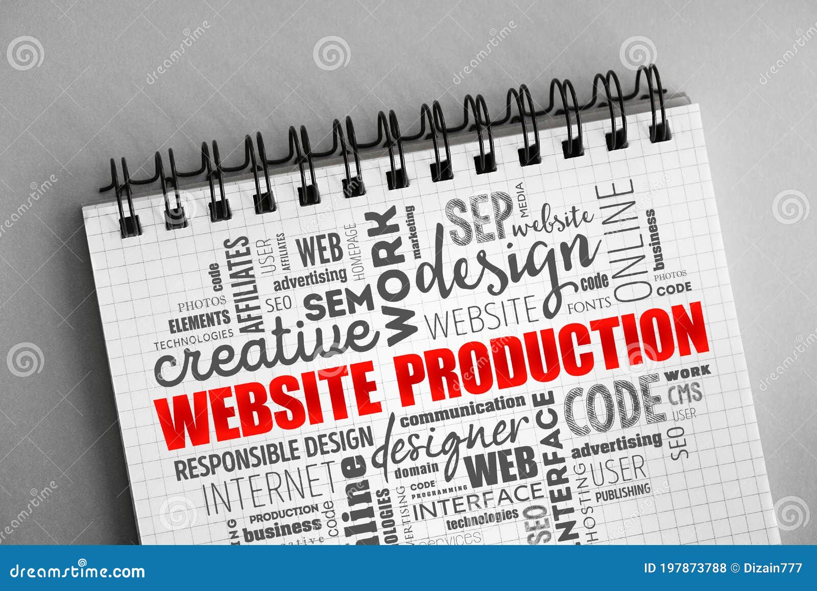 Website Production Mind Map Flowchart Stock Photo | CartoonDealer.com ...