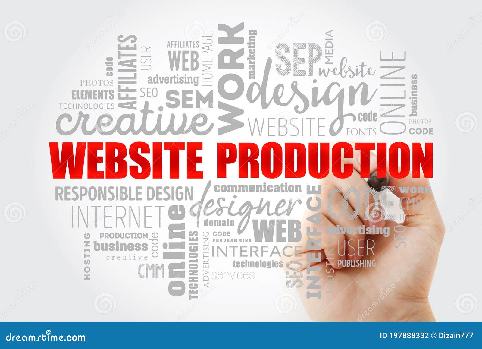 Website Production Process Word Cloud Stock Photo - Image of graphic ...