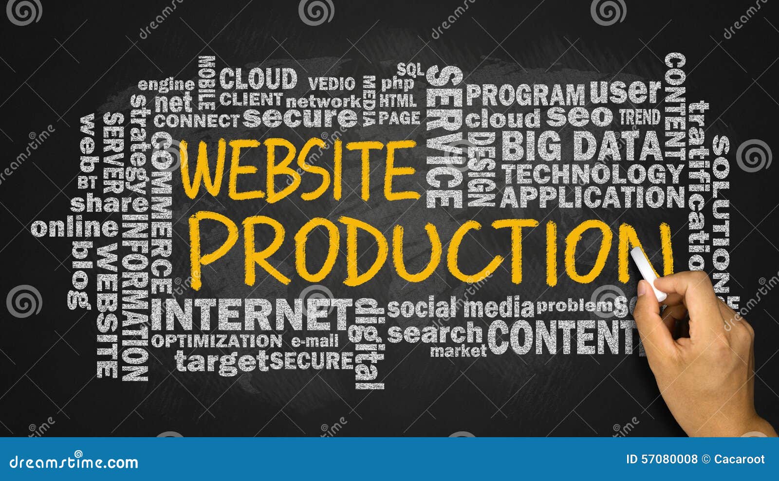 Website Production with Related Word Cloud Handwritten on Blackb Stock ...