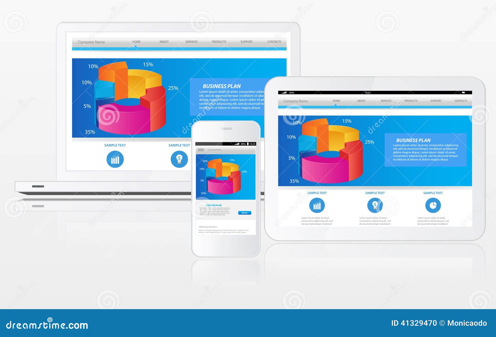 Website Template on Multiple Devices Stock Vector - Illustration of ...