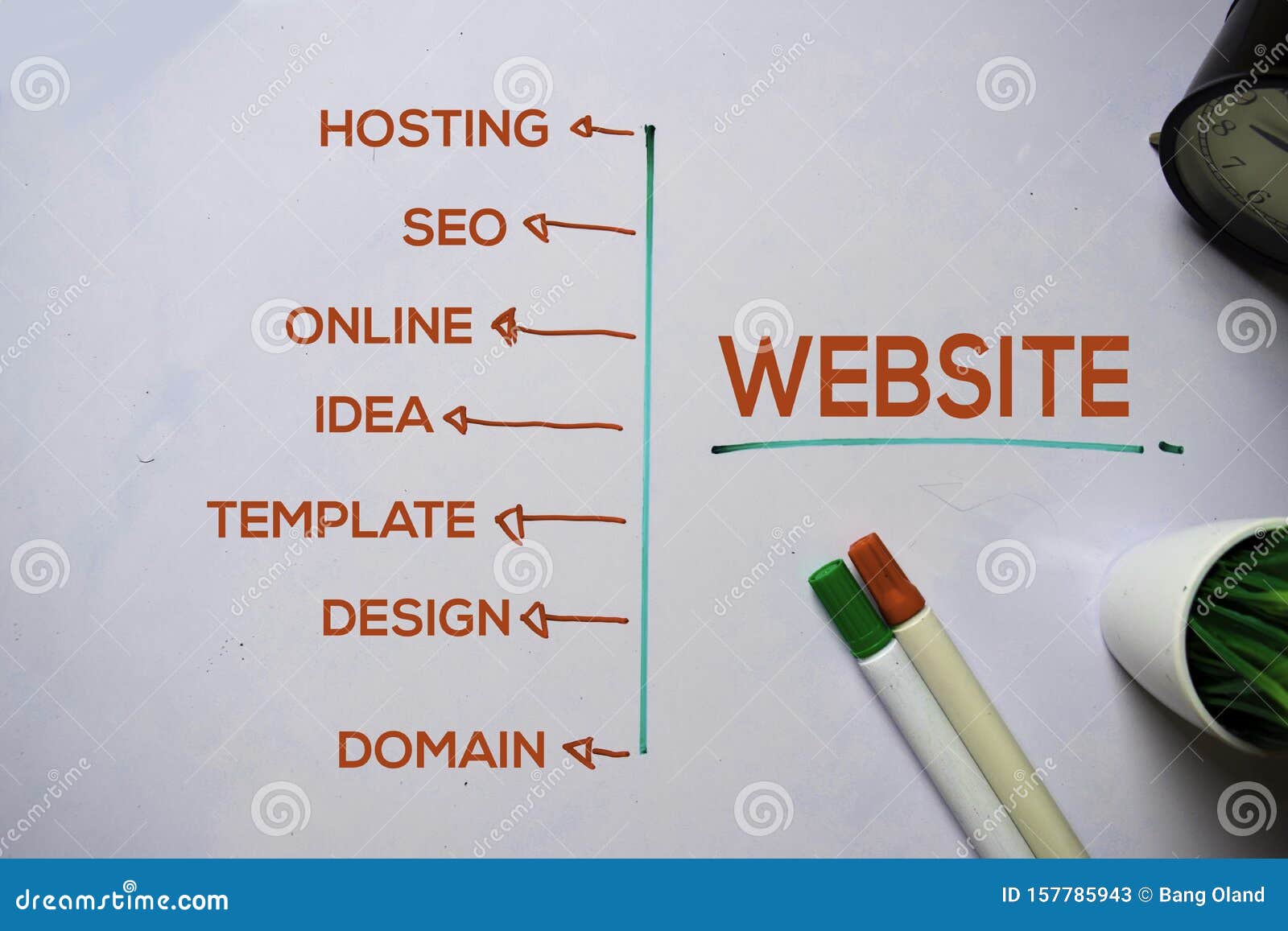 Website Text with Keywords Isolated on White Board Background. Chart or ... Website Text with Keywords Isolated on White Board Background. Chart or ...
