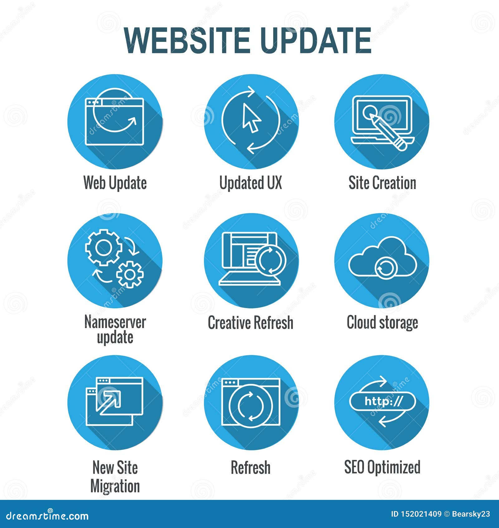 Website Update Icon Set with Seo Update, Site Creation, and Name Server ...