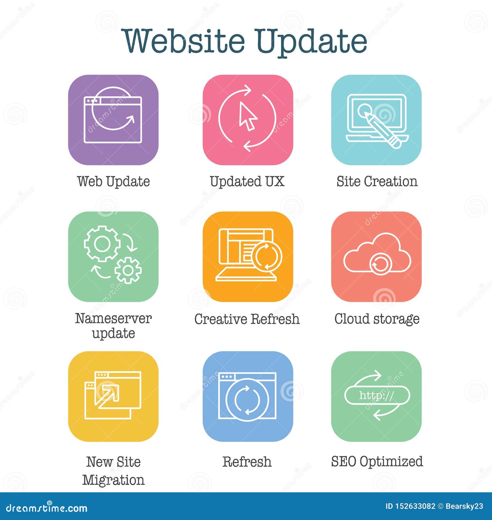 Website Update Icon Set with Seo Update, Site Creation, and Name Server ...