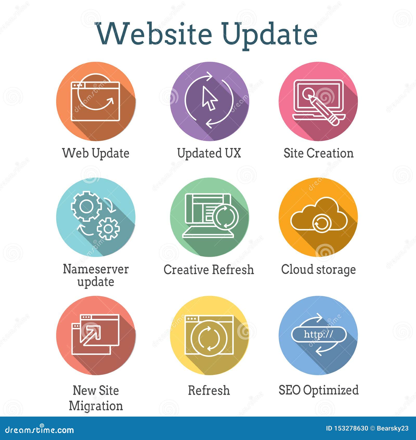 Website Update Icon Set with Seo Update, Site Creation, and Name Server ...
