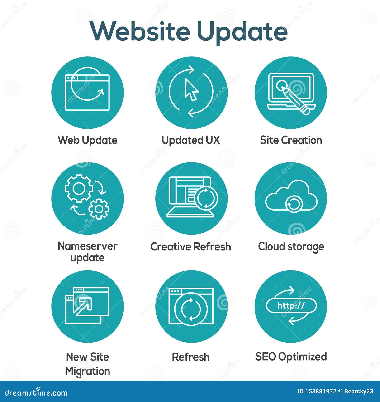 Website Update Icon Set with Seo Update, Site Creation, and Name Server ...