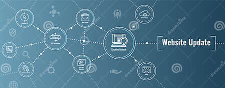 Website Update Icon Set with Web Header Banner Stock Vector ...