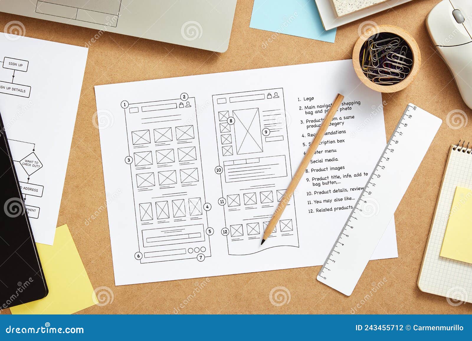 Website Wireframe Sketches Over Web Designer Desk Stock Photo - Image ...