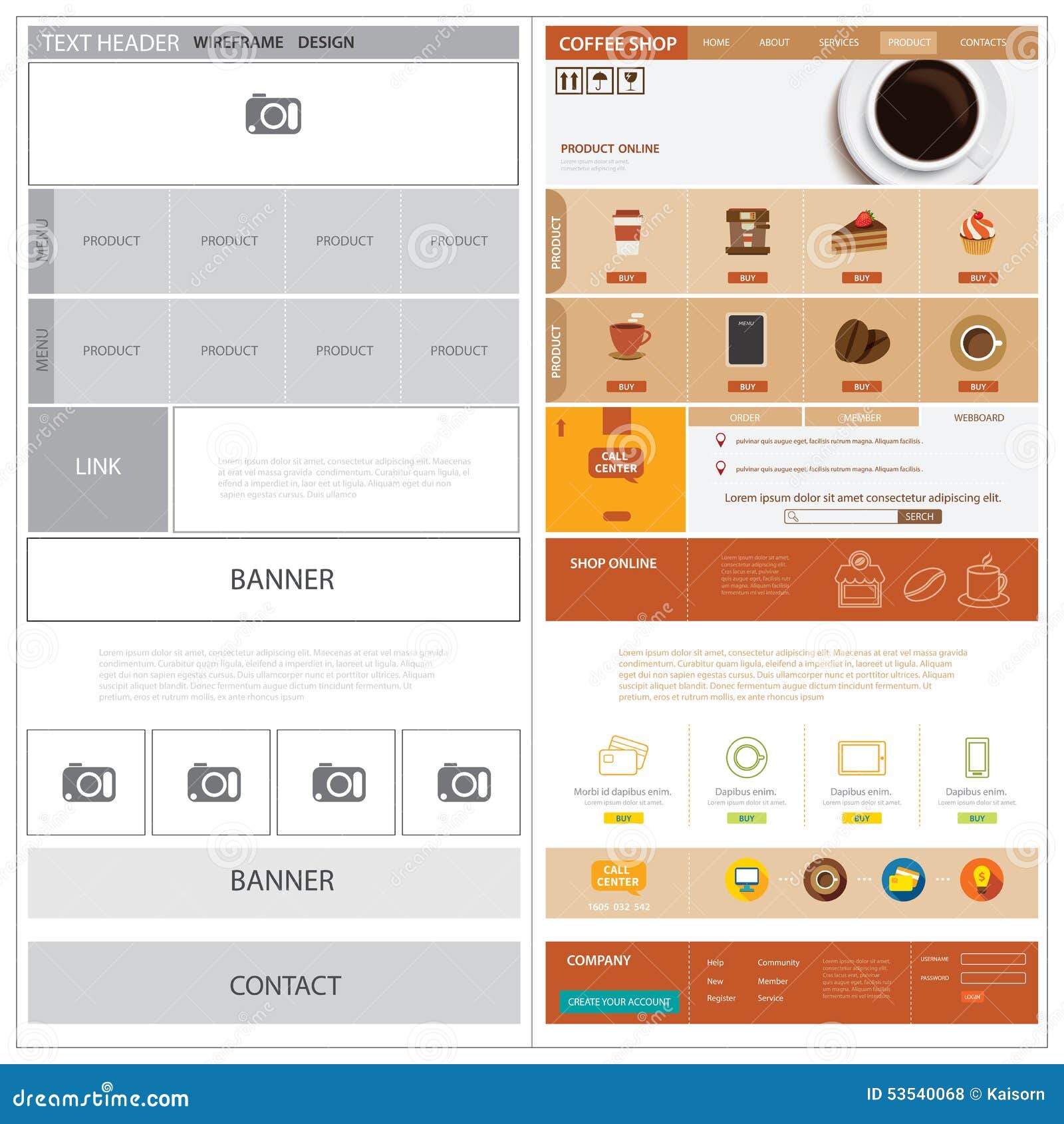 Website Wireframe And Development, Coding, Icometric Icons. Mobile App ...