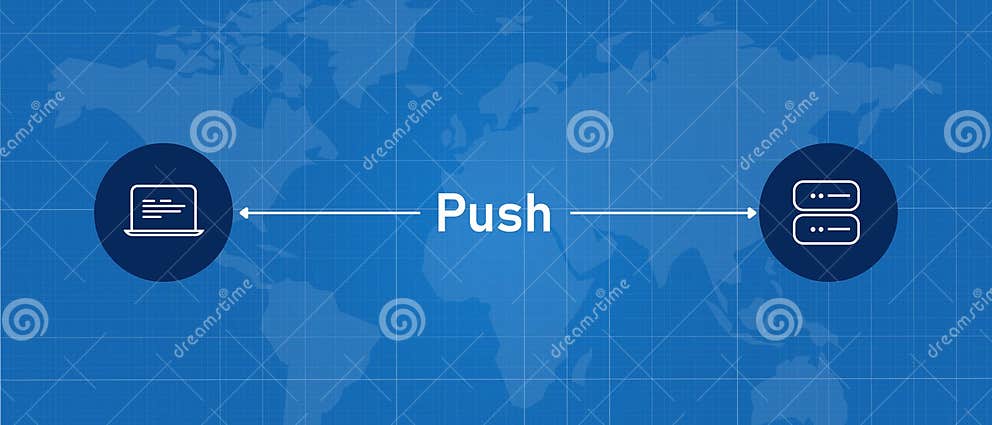 Websocket Push Data Bi-directional for Low Latency Data Exchange Diagram Scheme of Client Server ...